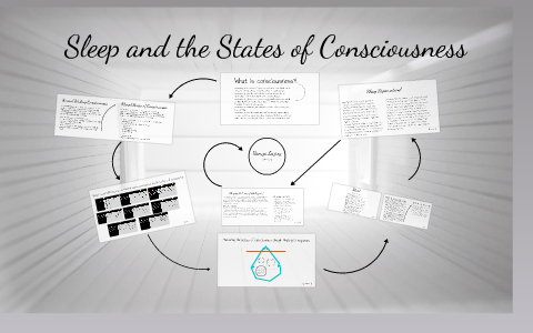 Psychology SAC: Sleep and States of consciousness by Hamza Lazreg on Prezi