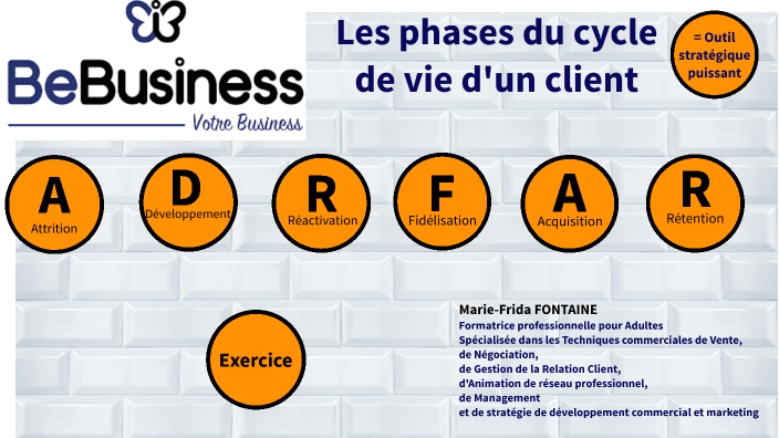 Les phases du cycle de vie d'un client by Marie-Frida Fontaine on Prezi
