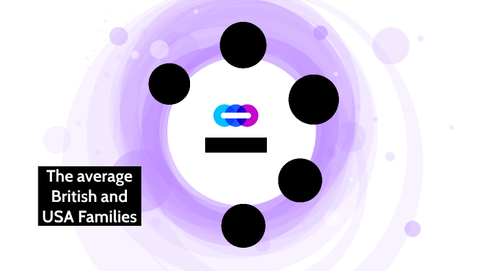 The average British Family by Petra Varga on Prezi
