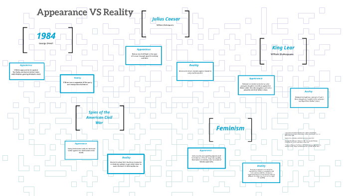 Appearance VS Reality by Audra Quick on Prezi