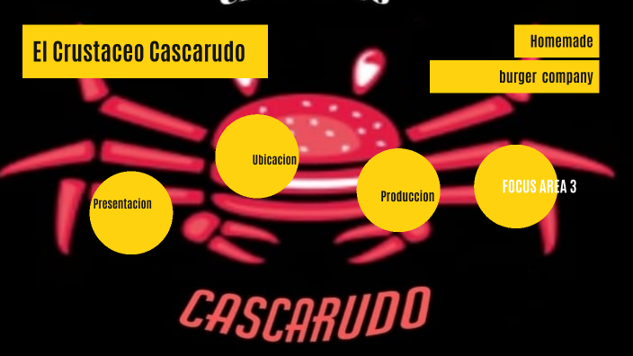 El crustraceo cascarudo by Cele Fabbroni on Prezi