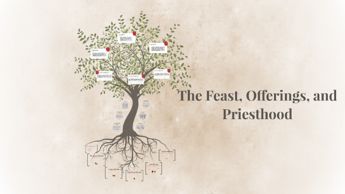 The Feast, Offerings, and Priesthod by Krista Sitterley on Prezi