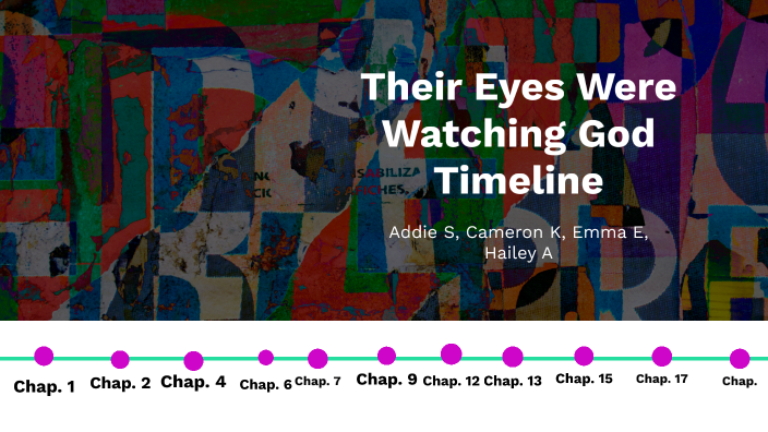 Their Eyes Were Watching God Gender Roles Timeline by Hailey Anderson ...