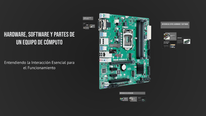 Hardware, Software y Partes de un Equipo de Cómputo by José on Prezi