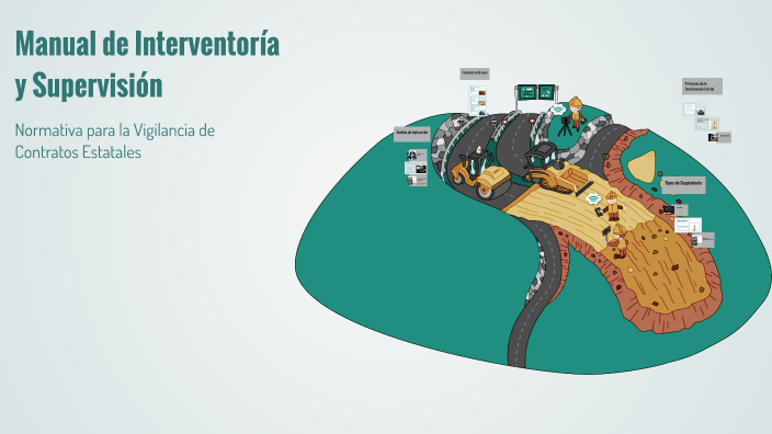 Manual de Interventoría y Supervisión by claribel bonilla jimenez on Prezi