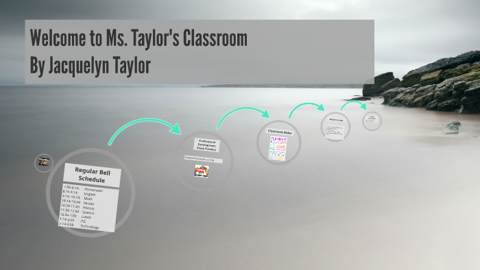 Welcome to Ms. Taylor's Classroom by Jackie Taylor on Prezi