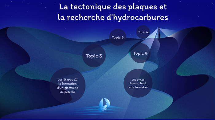 Diapo svt by Yousra Ech-Chabbi on Prezi