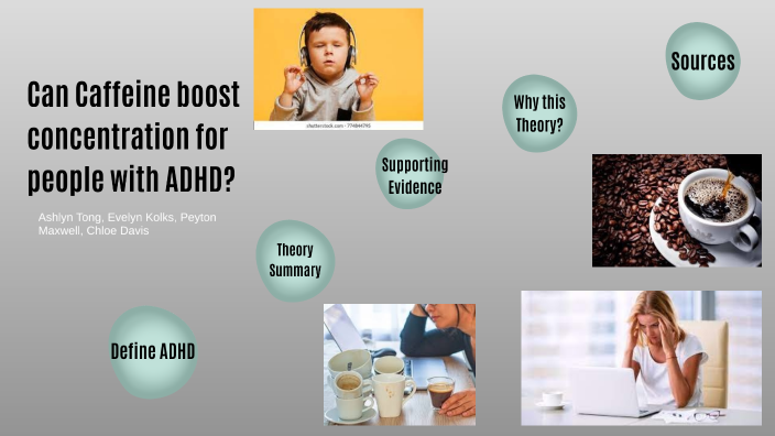 Coffee and ADHD by Allie Tong on Prezi