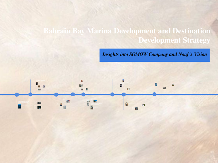Bahrain Bay Marina Development and Destination Development Strategy by Amal M on Prezi
