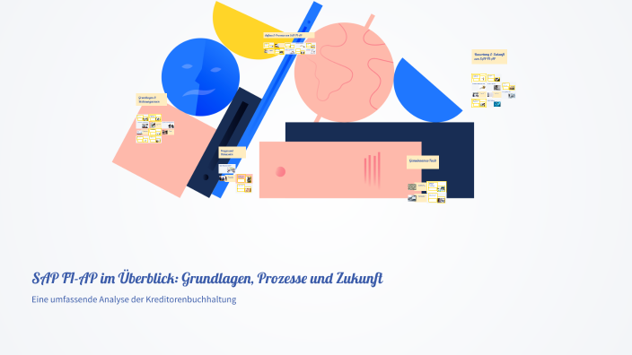 SAP FI-AP im Überblick: Grundlagen, Prozesse und Zukunft by Co ax on Prezi
