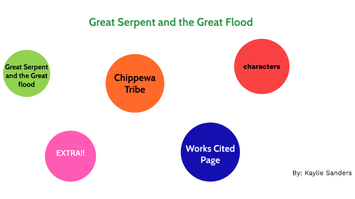 Great Serpent and The Great Flood by kaylie sanders on Prezi