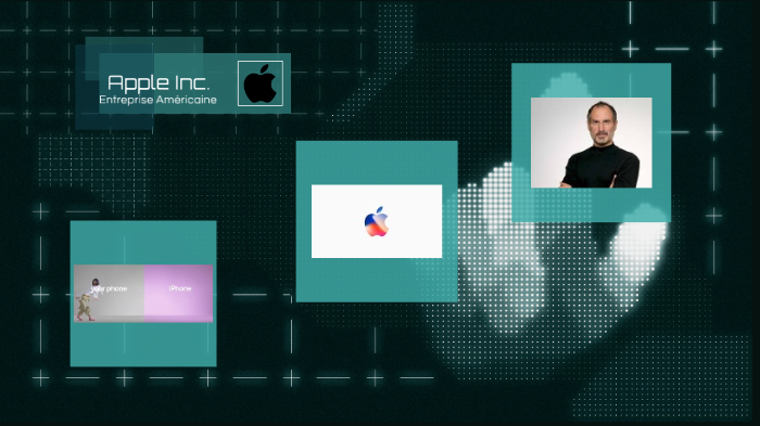 Diapo Apple by Vincent Maiano on Prezi