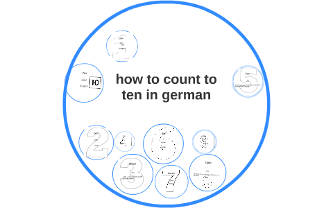 how to count to ten in german by jack louallen on Prezi