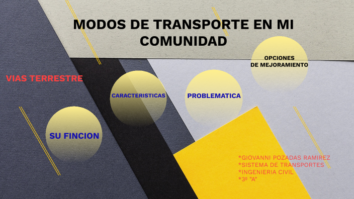 T01-01 Modos de Transporte en mi Comunidad by GIOVANNI POZADAS on Prezi