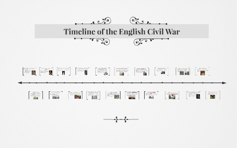 English Civil War Timeline by Sara Spencer on Prezi