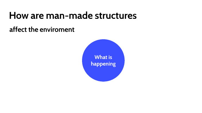 Affecting enviroments by Tucker Beaty on Prezi