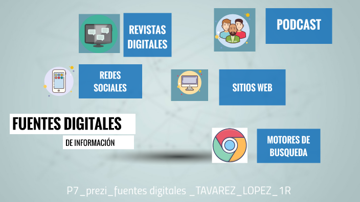 P7_prezi_fuentes digitales _TAVAREZ_LOPEZ_1R by Kevin uriel Tavarez ...