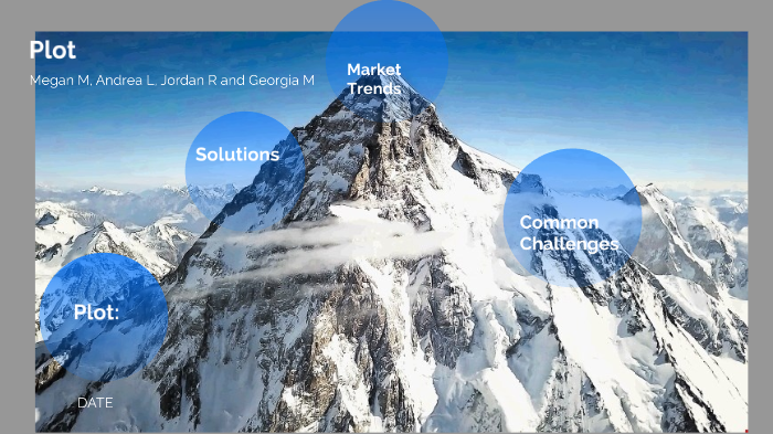 Plot: English by Megan Macfarlane on Prezi