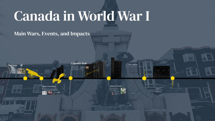 Canada in World War I by Rachel Yu on Prezi