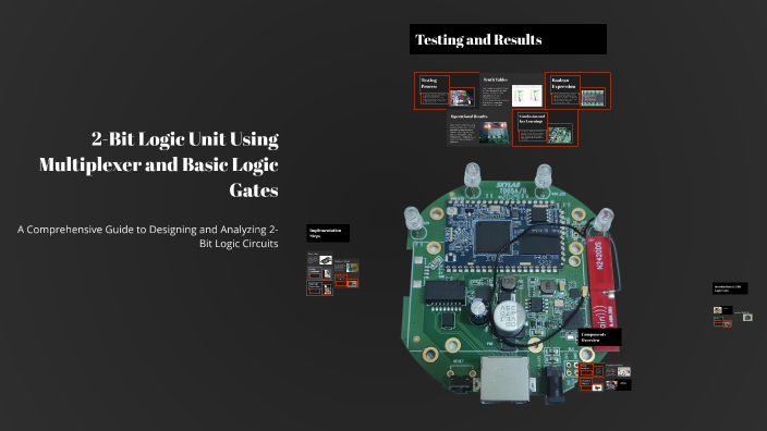 2-Bit Logic Unit Using Multiplexer and Basic Logic Gates by keemo lol ...