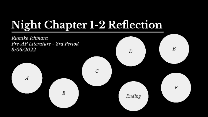 Night Chapter 1-2 Reflection and Maslow's Theory Lesson by Rumiko ...