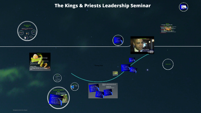 Kings & Priest Leadership Model by Mark Harty