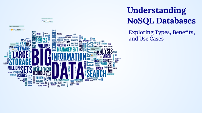 Understanding NoSQL Databases by Umidjon Gofurov on Prezi
