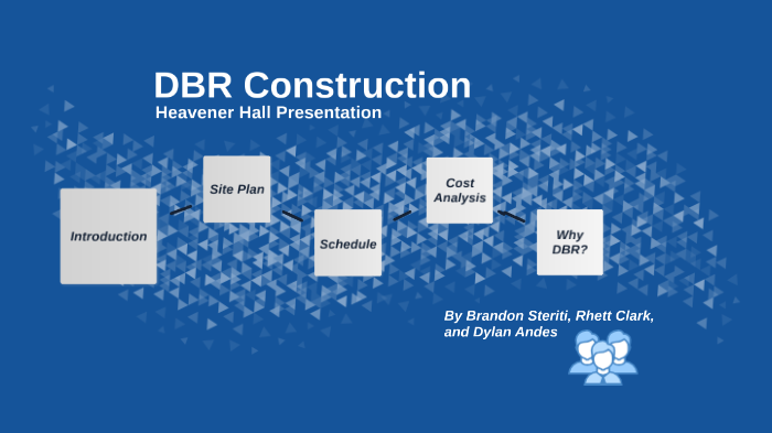 DBR Construction by Brandon Steriti on Prezi