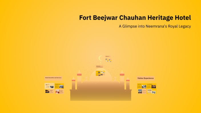 Fort Beejwar Chauhan Heritage Hotel by Fort Beejwar Chauhan on Prezi