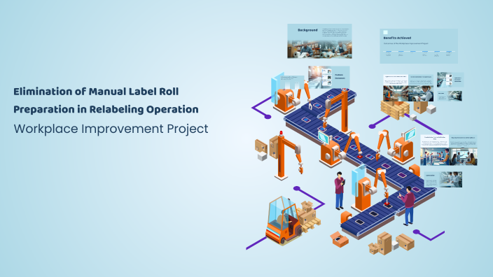 Elimination of Manual Label Roll Preparation in Relabeling Operation by ...