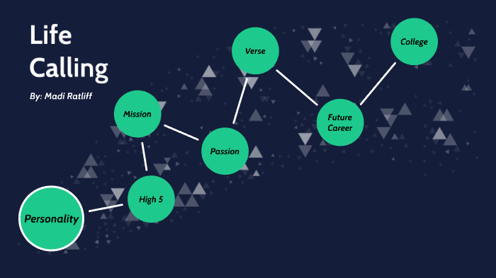 Life Calling by Madi Ratliff on Prezi