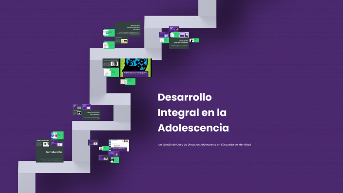 Desarrollo Integral del Adolescente by YAMILE CARRILLO MARTÍNEZ on Prezi