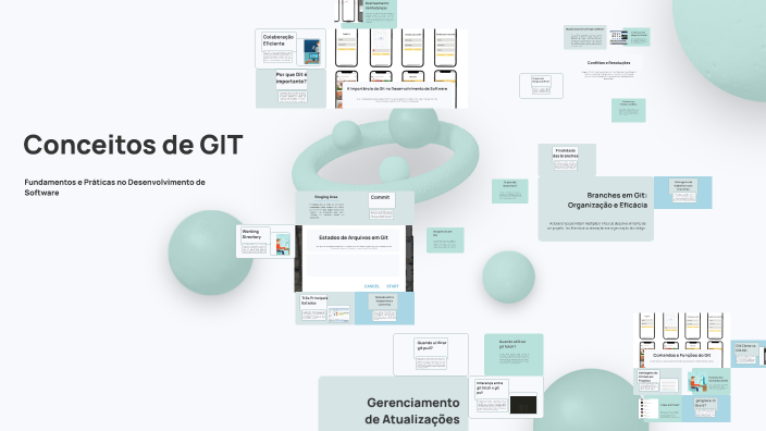 Conceitos de GIT by Neimar Valentim on Prezi