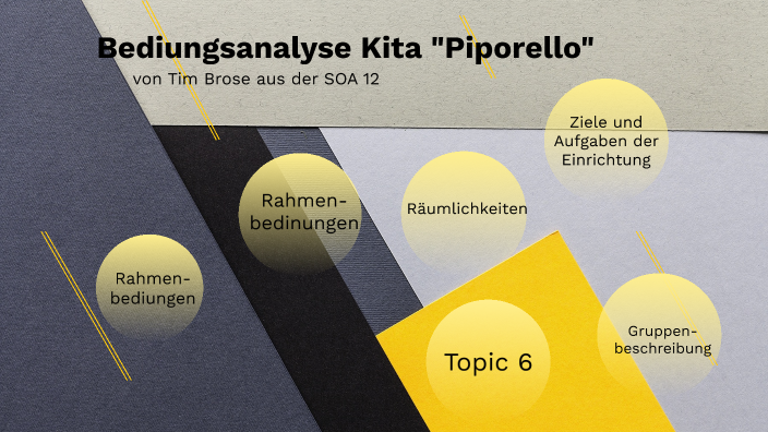 Bedingungsanalyse by Tim Brose on Prezi