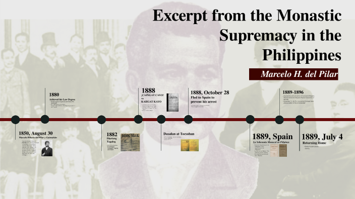 Excerpt from the Monastic Supremacy in the Philippines by Princess ...