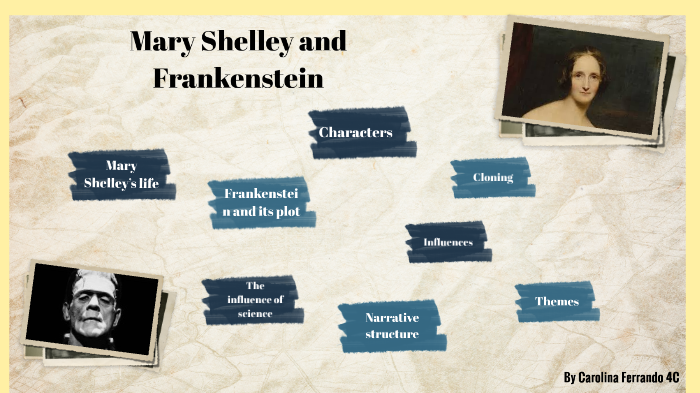 Mary Shelley and Frankenstein by Carolina Ferrando on Prezi