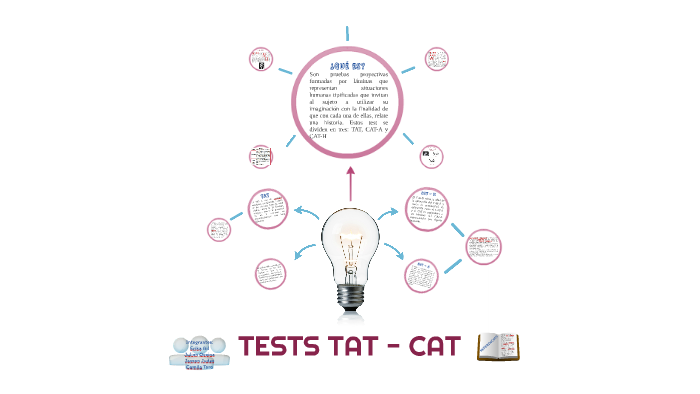 TEST TAT-CAT - PSICOMETRÍA by diana velasquez on Prezi
