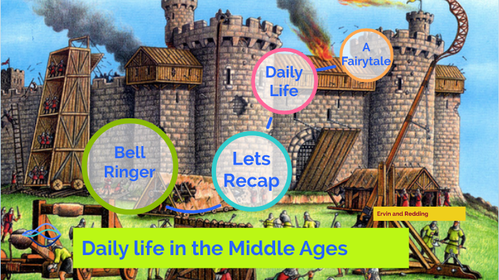 Daily Life In The Middle Ages By Darsha Ervin daily-life-in-the-middle-ages-by-darsha-ervin