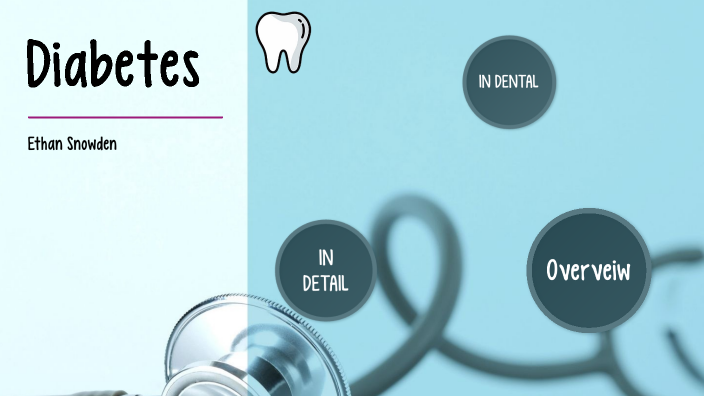 Diabetes by Ethan Snowden on Prezi