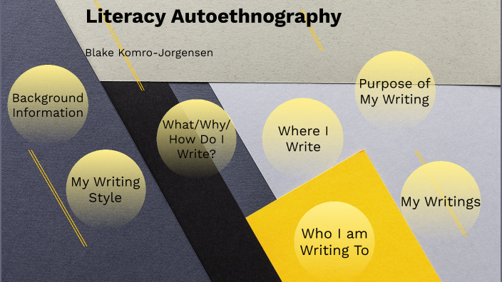 Literacy Autoethnography by Blake Jorgensen on Prezi