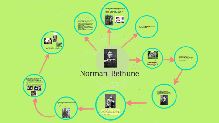Norman Bethune by Tiffany Classroom on Prezi