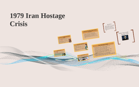 1979 Iran Hostage Crisis by Yasmine El Khodr on Prezi