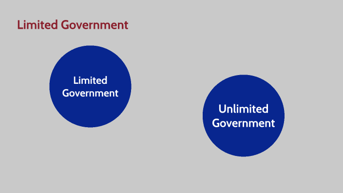 Limited vs. Unlimited Government by Delaney Bowser on Prezi
