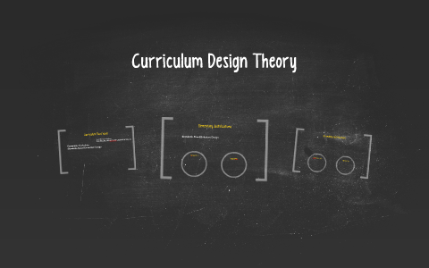Curriculum Design Theory by Matthew Harshman on Prezi