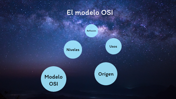 Modelo OSI by ENRIQUE PANADEROCASTRO on Prezi