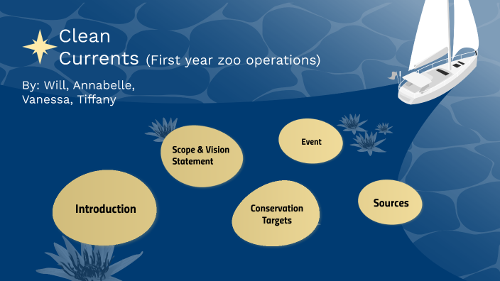 clean currents by Clean Currents on Prezi