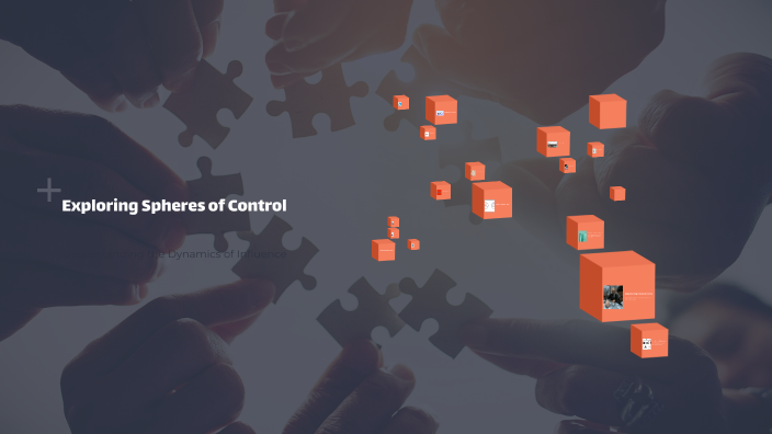 Exploring Spheres of Control by Taniyah Owens on Prezi