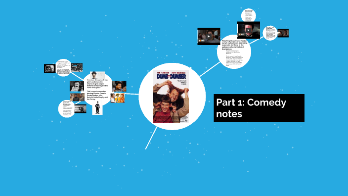 Part 1: Comedy notes by Corey Charron on Prezi