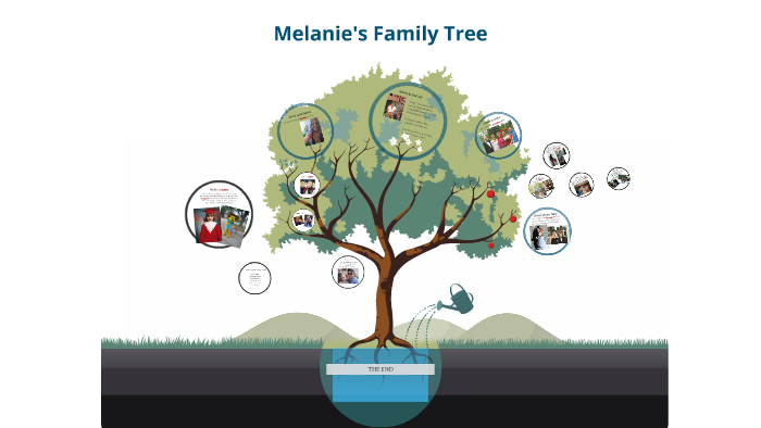 Melanie's Family Tree by Melanie Fortner on Prezi