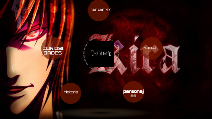 death note presentacion by cristobal gamer 204 on Prezi